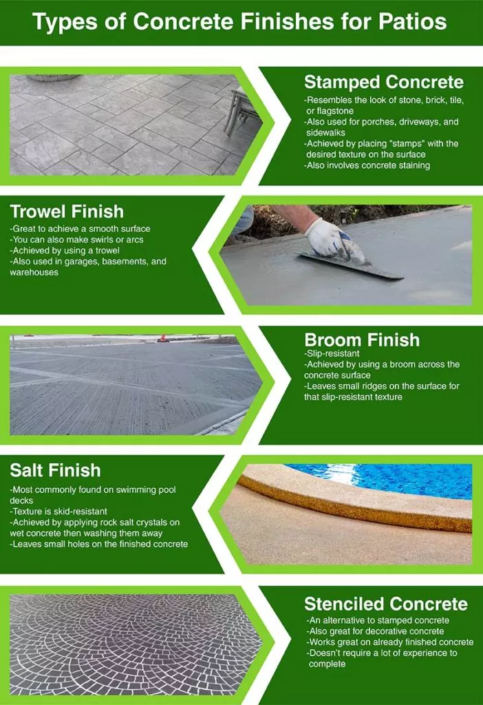 Types of Concrete Finishes for Patios: 5 Amazing Ideas Types of Concrete Finishes for Patios: 5 Amazing Ideas